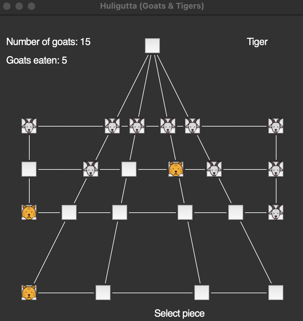 Goats and Tigers | Aaron Ramos | Professional Portfolio